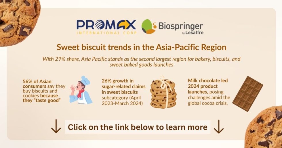 Discover Sweet Biscuit Trends with Biospringer | Promax International Corp