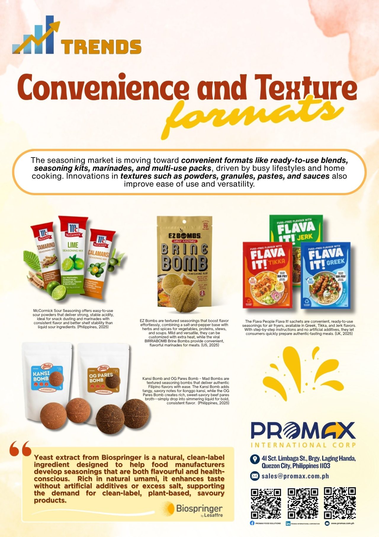 Market Growth and Trends in the Seasoning Industry | Promax ...